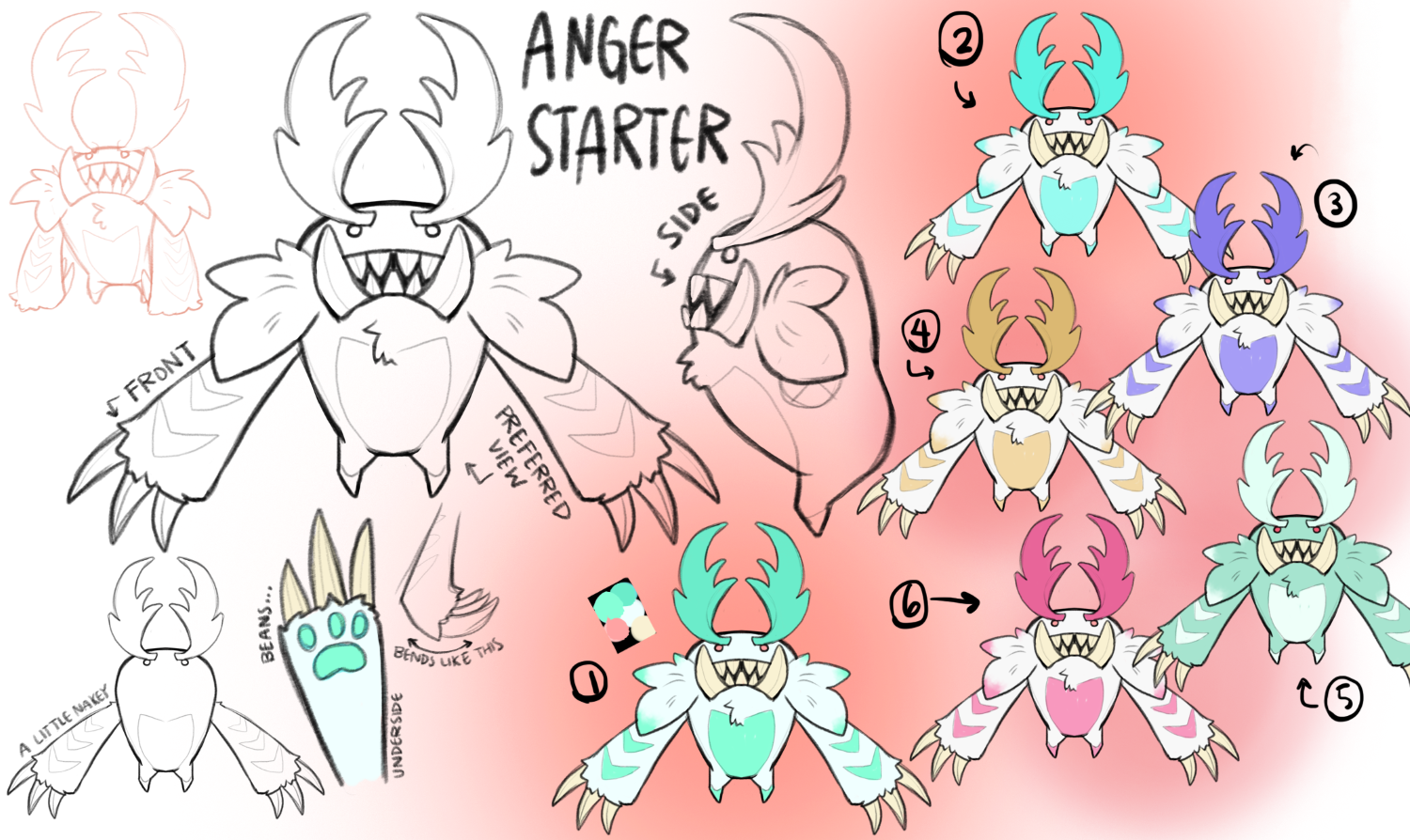 Anger Starter – Pine Drake Games – Dev Blog